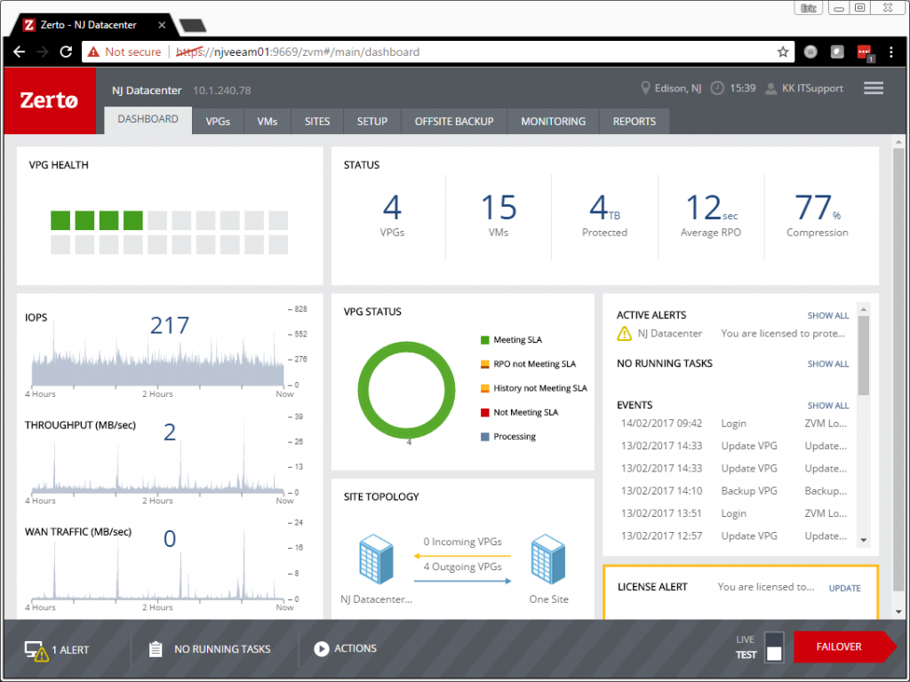 Take Your RPO Down to Seconds With Zerto - Kraft Kennedy