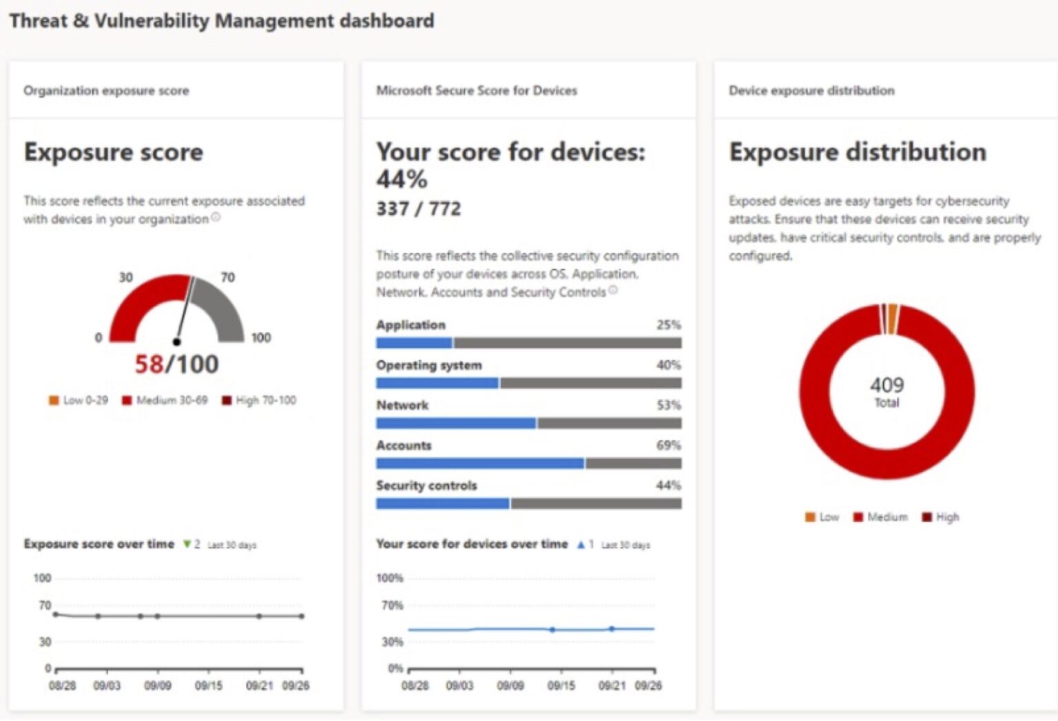 Microsoft Defender for Endpoint – Advanced Threat Protection - Kraft ...