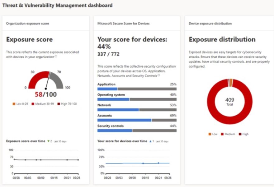 Microsoft Defender for Endpoint – Advanced Threat Protection - Kraft ...